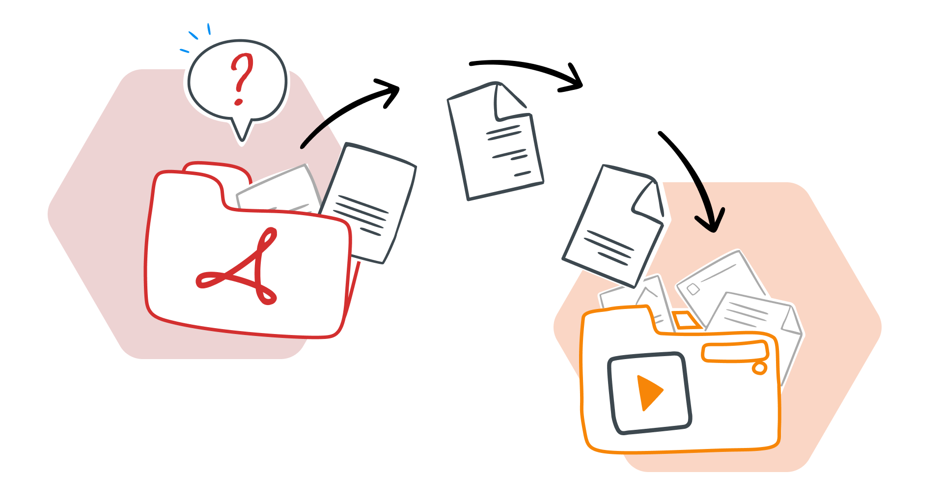 How to Convert a PDF to Google Slides or Google Docs: 4 Simple Methods