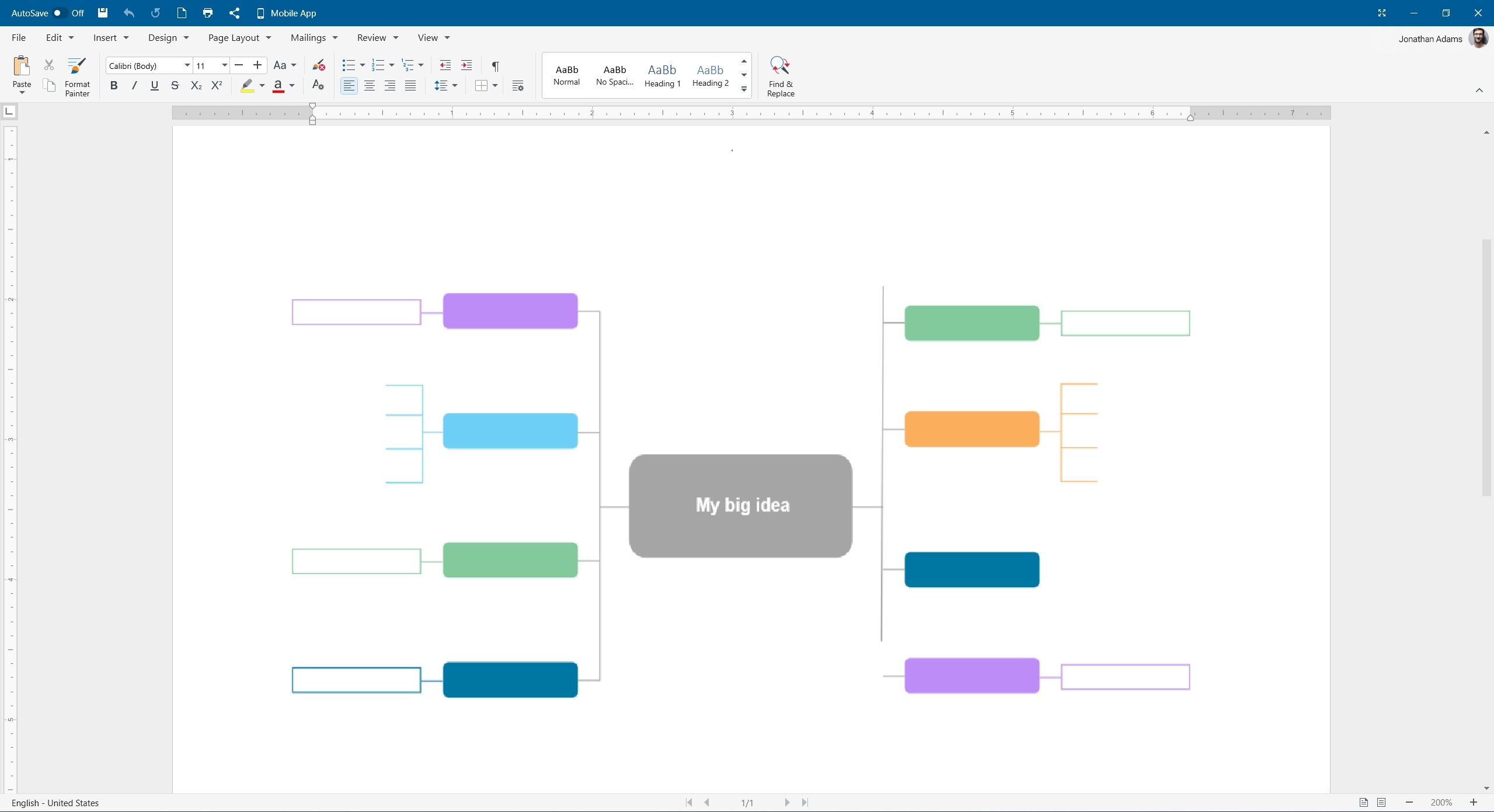 How to brainstorm with MobiDocs