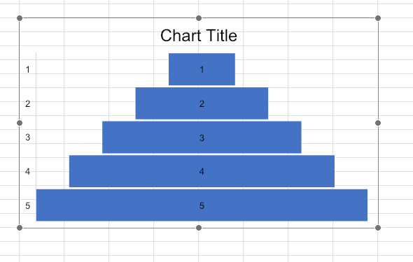 How to Effectively Use Excel Charts: Tips to Best Visualize Your Data