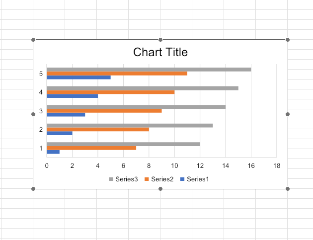 How to Effectively Use Excel Charts: Tips to Best Visualize Your Data